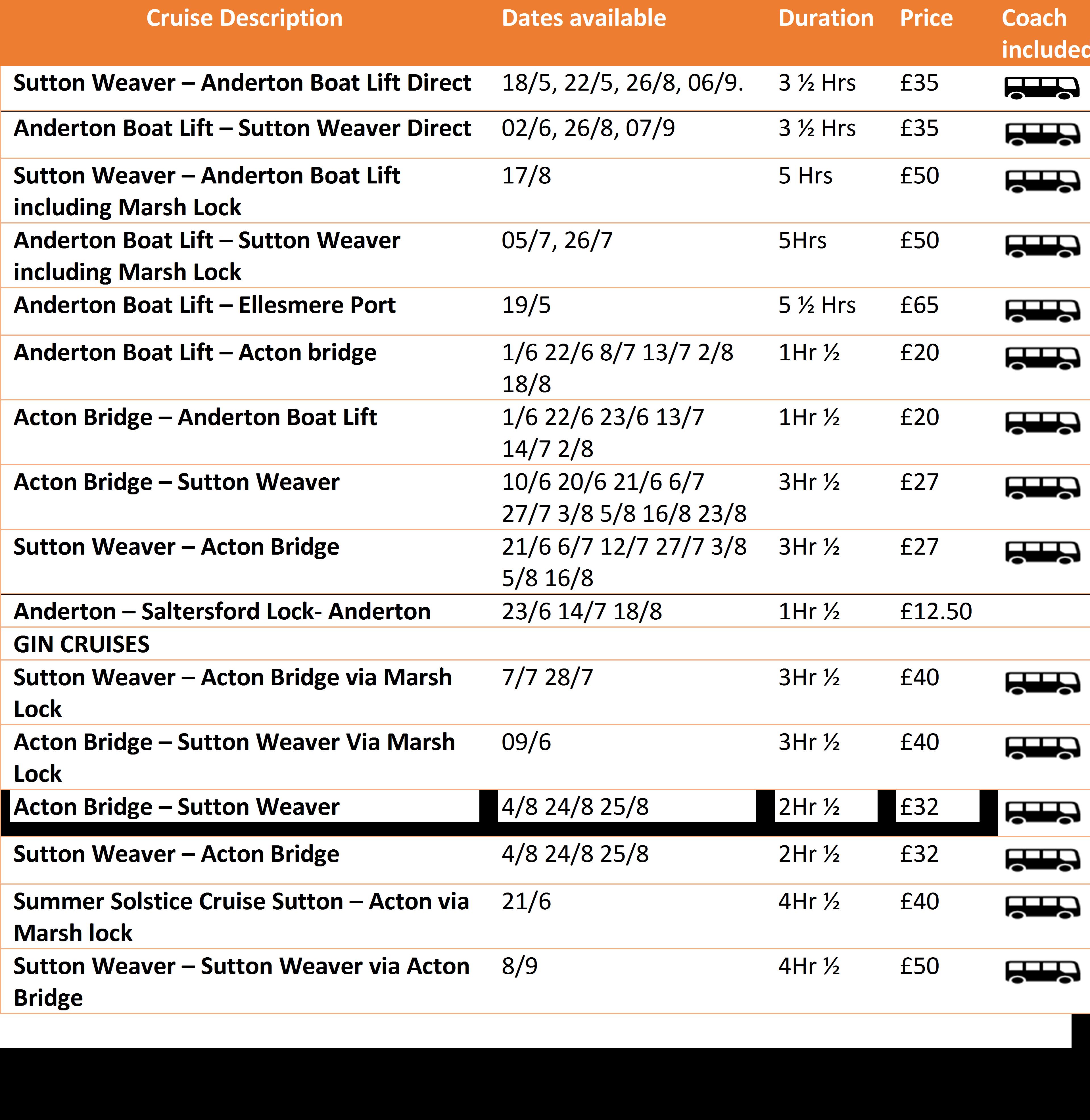 2019 Cruise timetable now available to book | The Danny